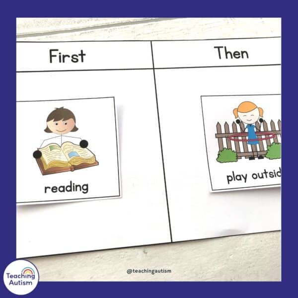 My Top 5 Visuals for School - Teaching Autism