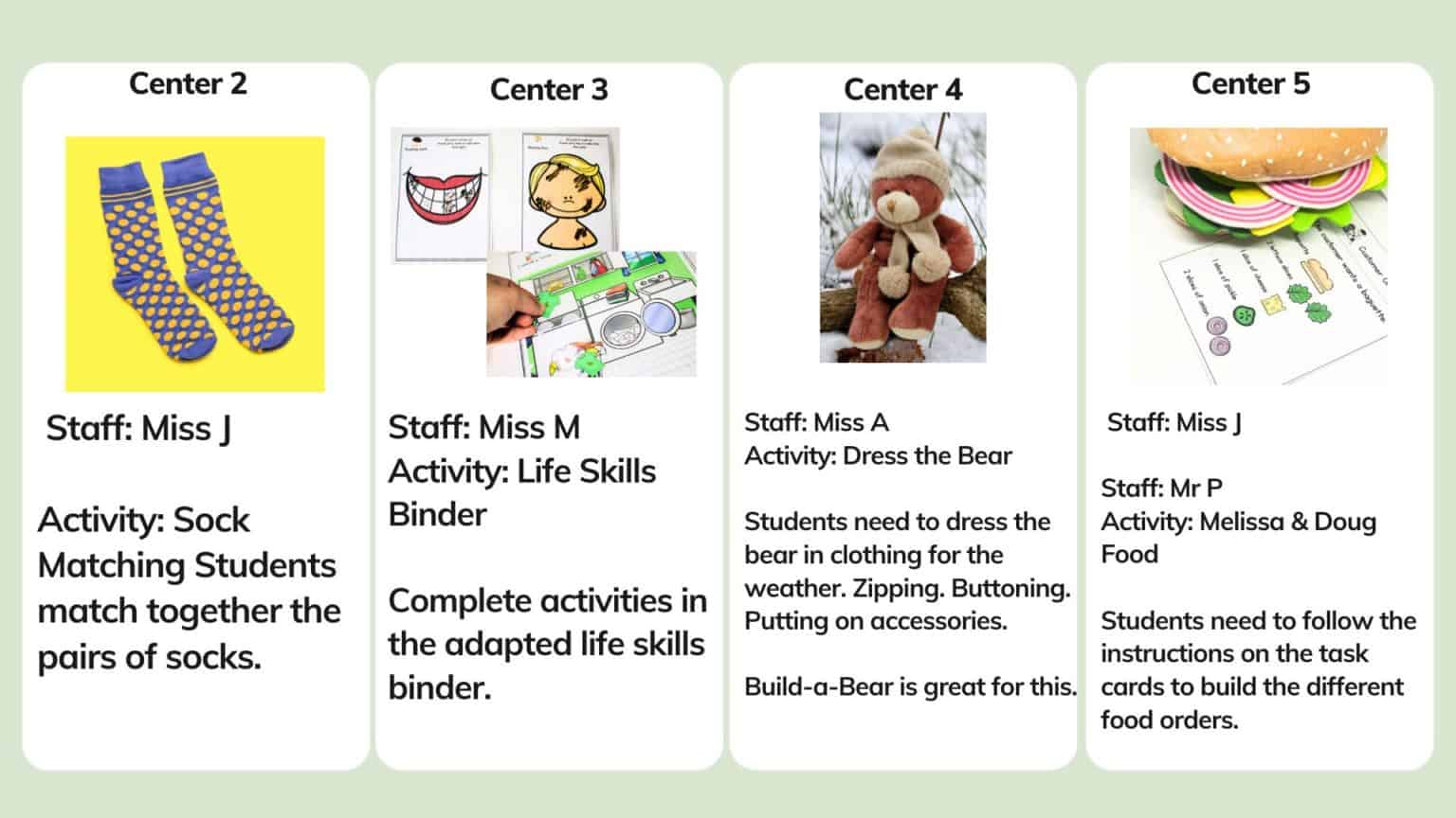 How to Use Boom Cards With Your Autistic Learners - Teaching Autism